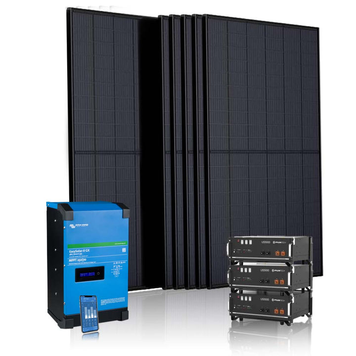 Off Grid Zonnepanelen met Accu | Complete Doe-Het-Zelf Pakketten ...